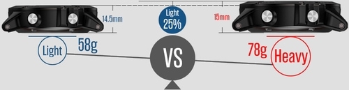 Zeblaze Vibe 3 PRO smartwatch — Worldwide delivery